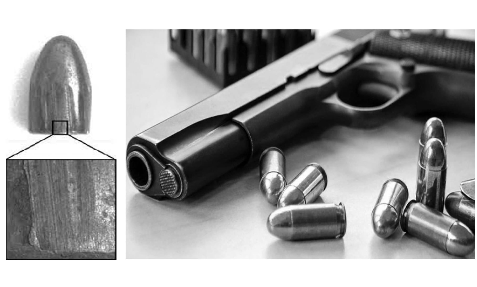 Forensic Firearms Analysis | A Fraudulent Forensic Method
