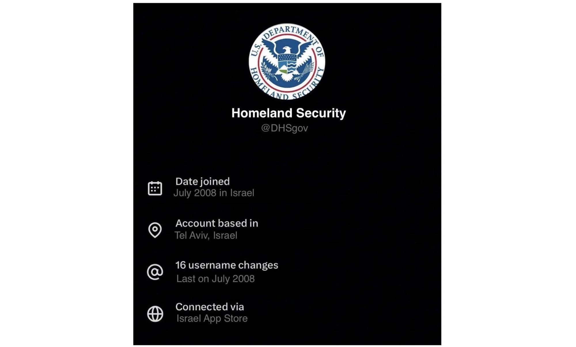 Images + Memes • 540