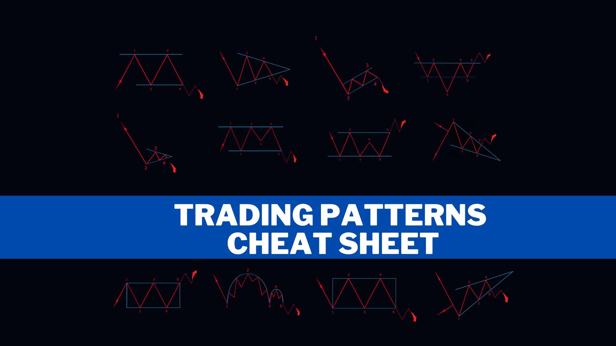 Crypto Chart Patterns Cheat Sheet By Richard Knight 50 OFF Crypto Chart Patterns Cheat Sheet By Richard Knight 50 OFF
