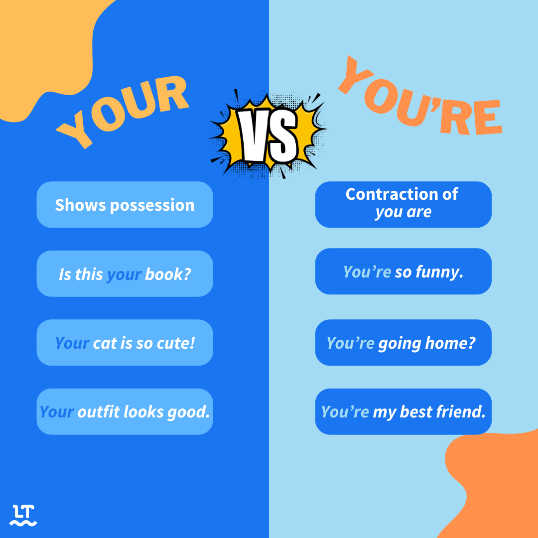 Your Vs You re Learn The Difference LanguageTool Your Vs You re Learn The Difference LanguageTool
