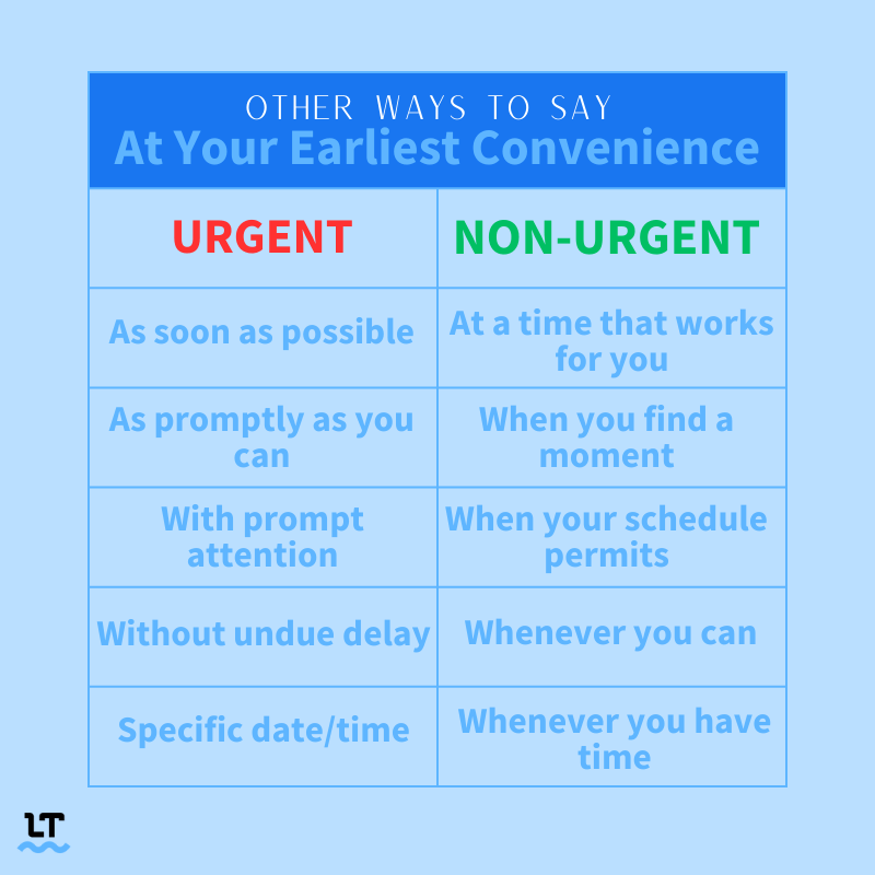 At Your Earliest Convenience Meaning Synonyms