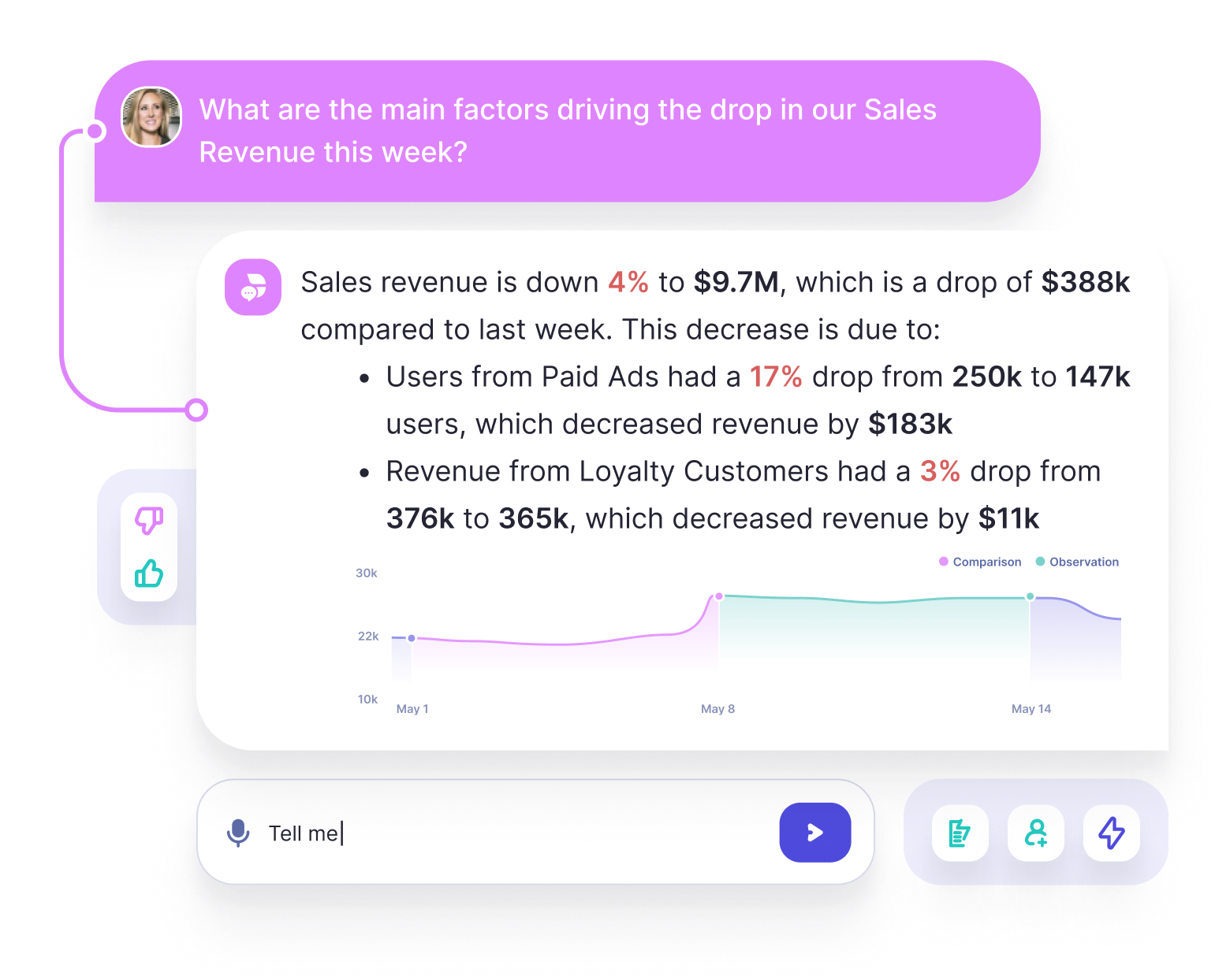 A Comprehensive Analysis Of Ai Powered Analytics Products Comparing