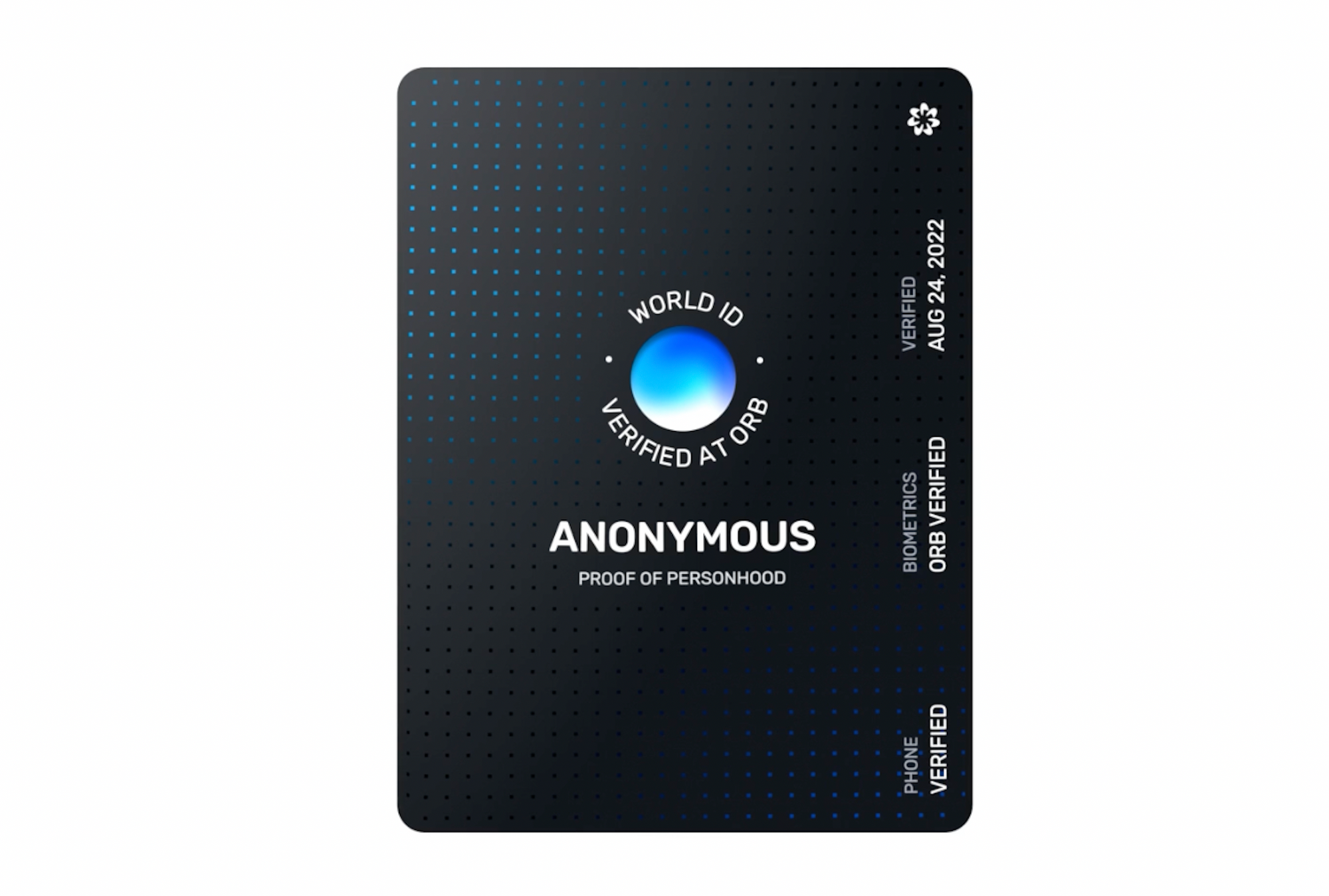 WorldCoin World ID The Beast System