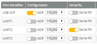 How To Setup Any Betaflight 🐝 Flight Controller