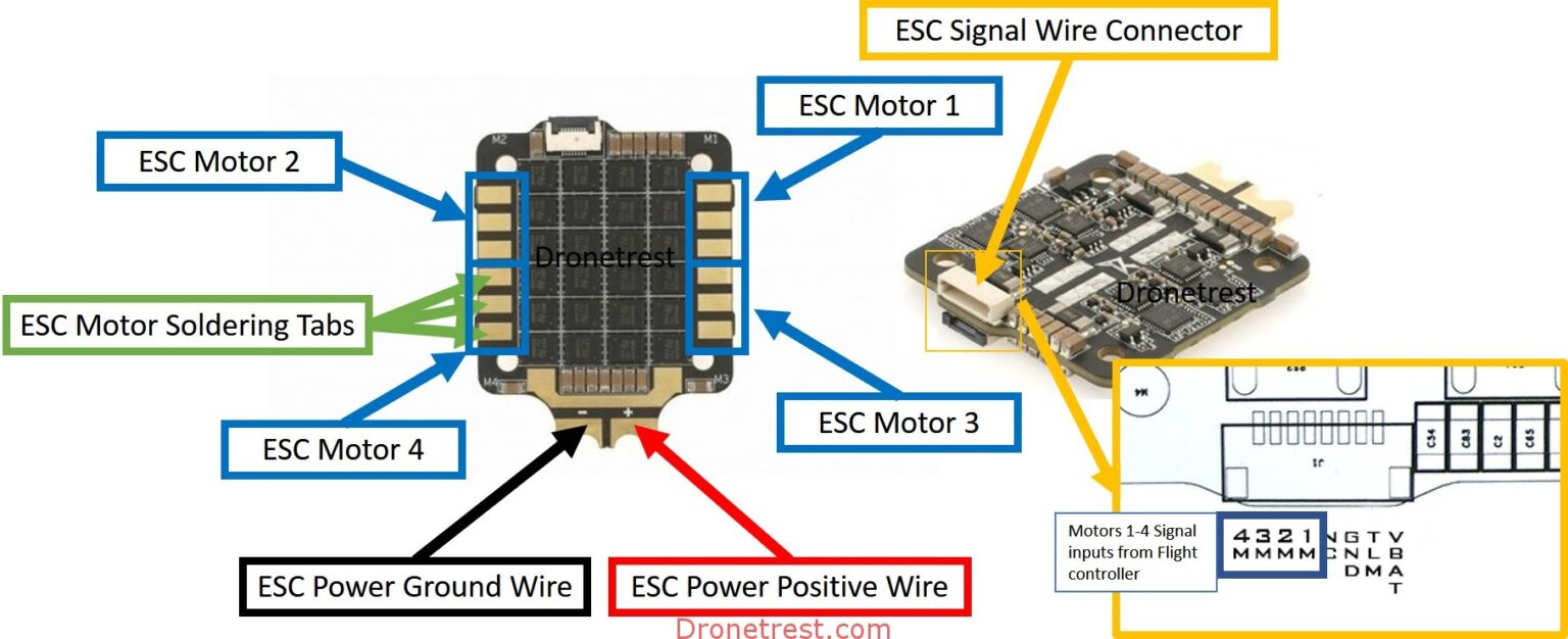 How To Connect Quadcopter Motors and ESC