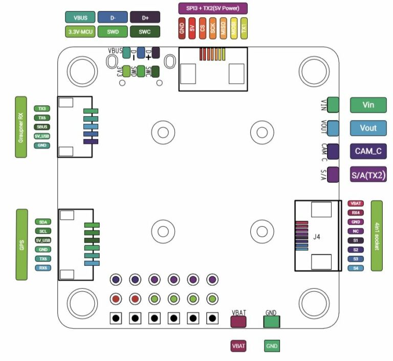Omnibus F4 V6 Flight Controller Guide