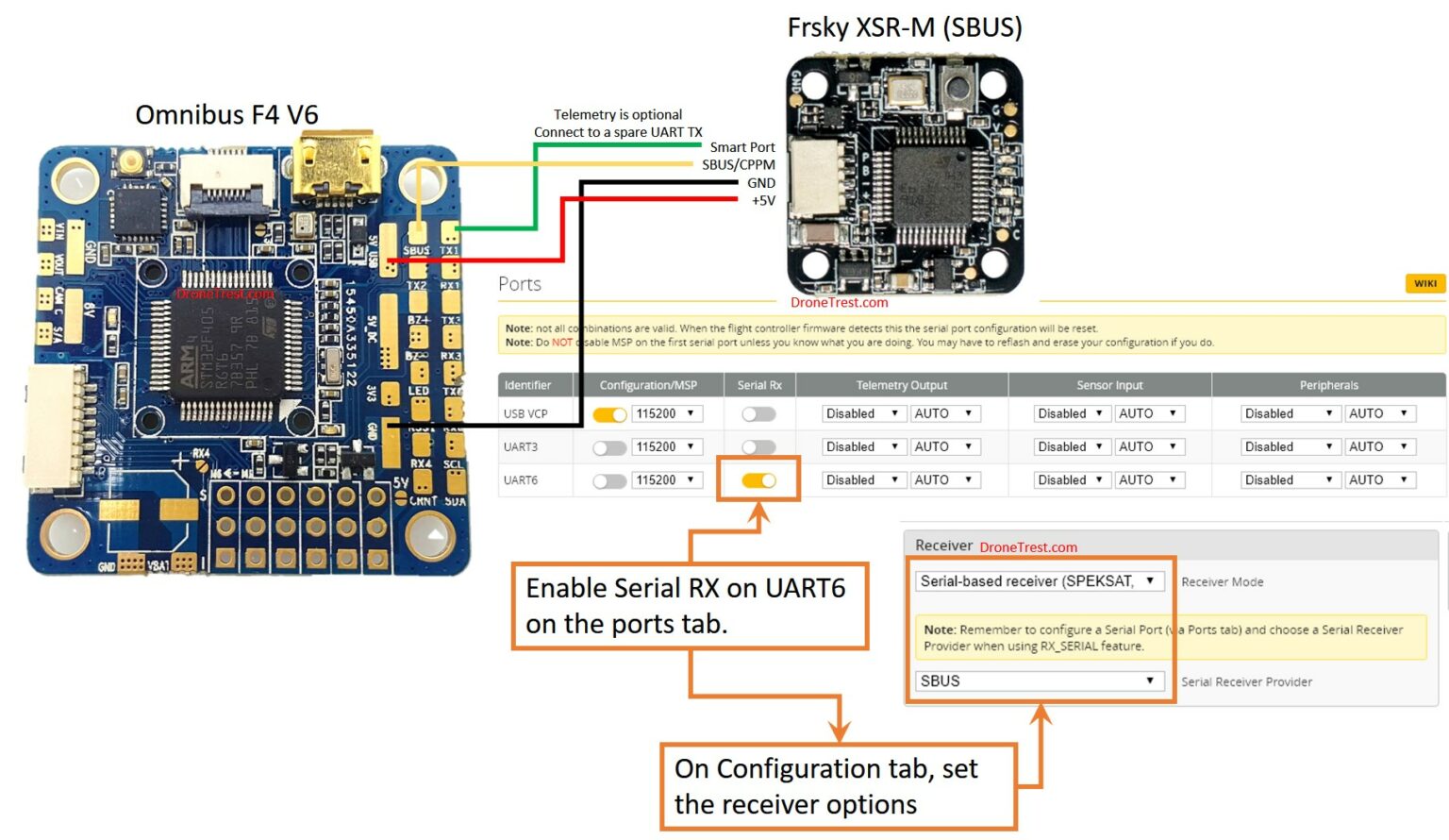 Omnibus F4 V6 Flight Controller Guide