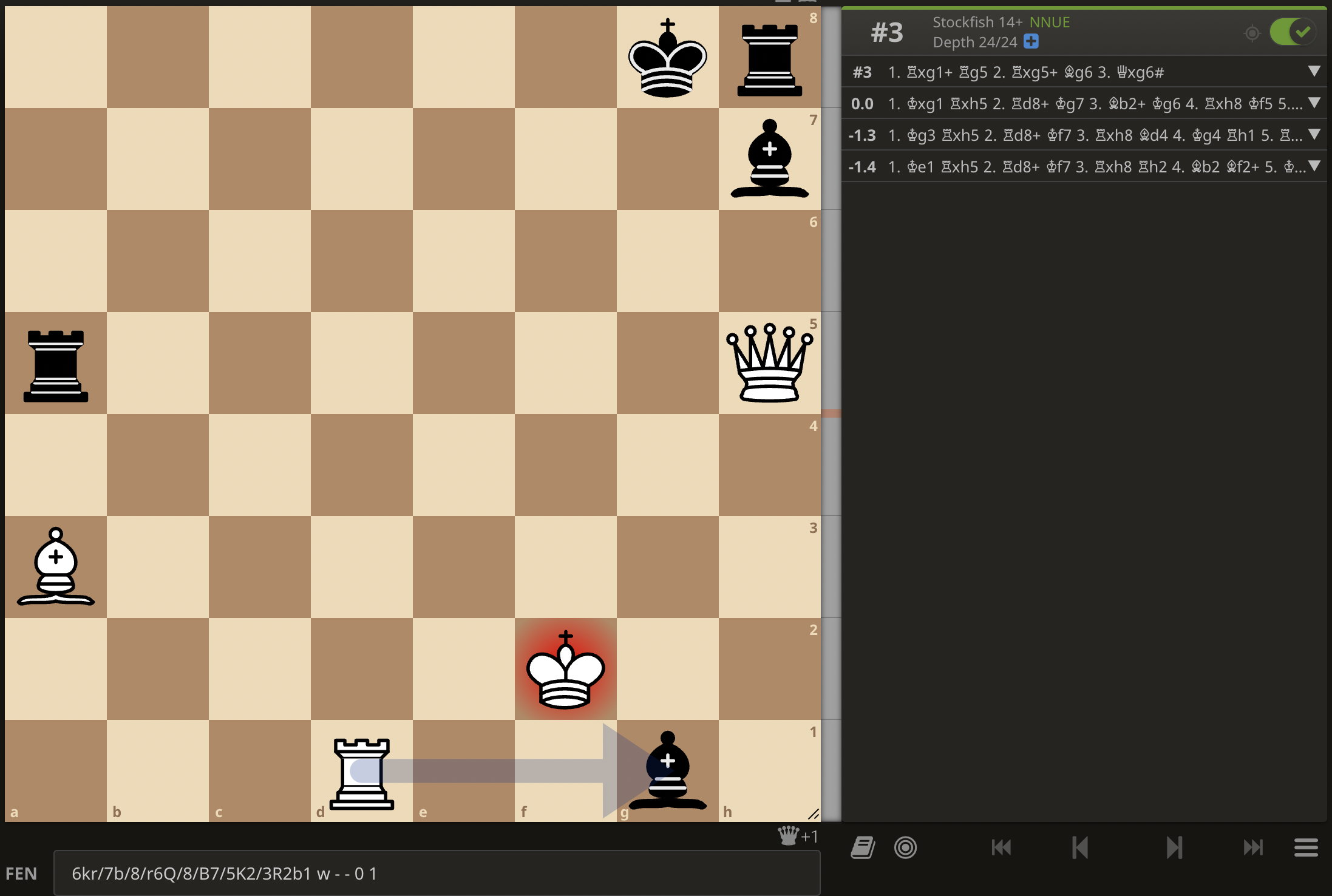 Generating Chess Puzzles With Genetic Algorithms PropelAuth Blog Generating Chess Puzzles With Genetic Algorithms PropelAuth Blog