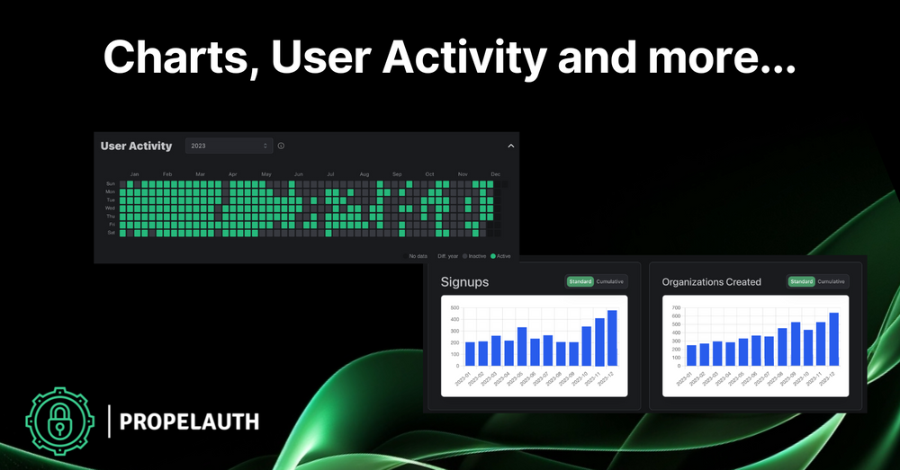 Charts, User Activity, and more | PropelAuth Blog