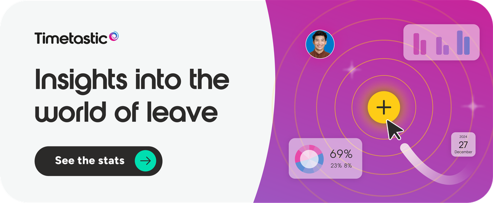 The State of Paid Time Off (PTO) in 2025 | Timetastic