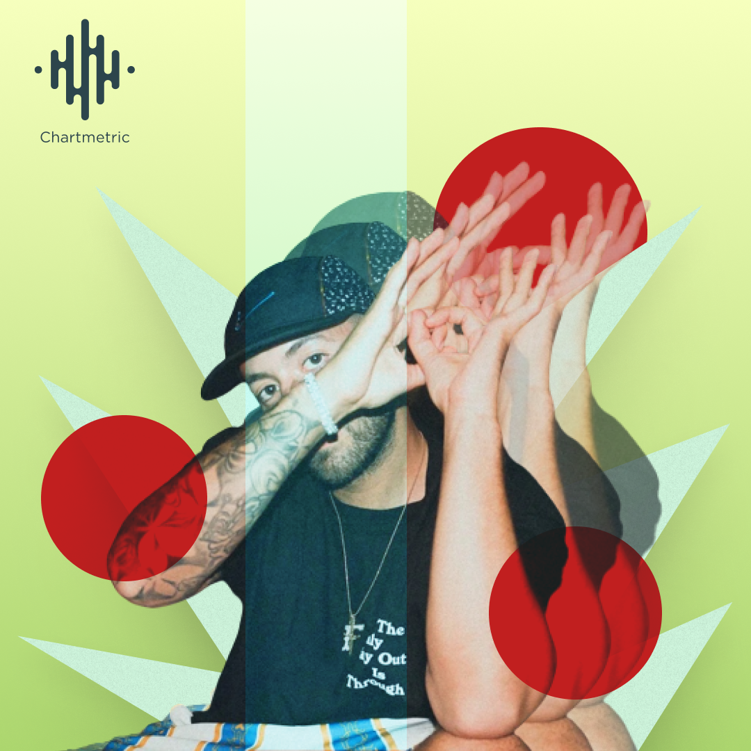 ¿Quién es Feid? La superestrella del Reggaetón listo para destronar a ...