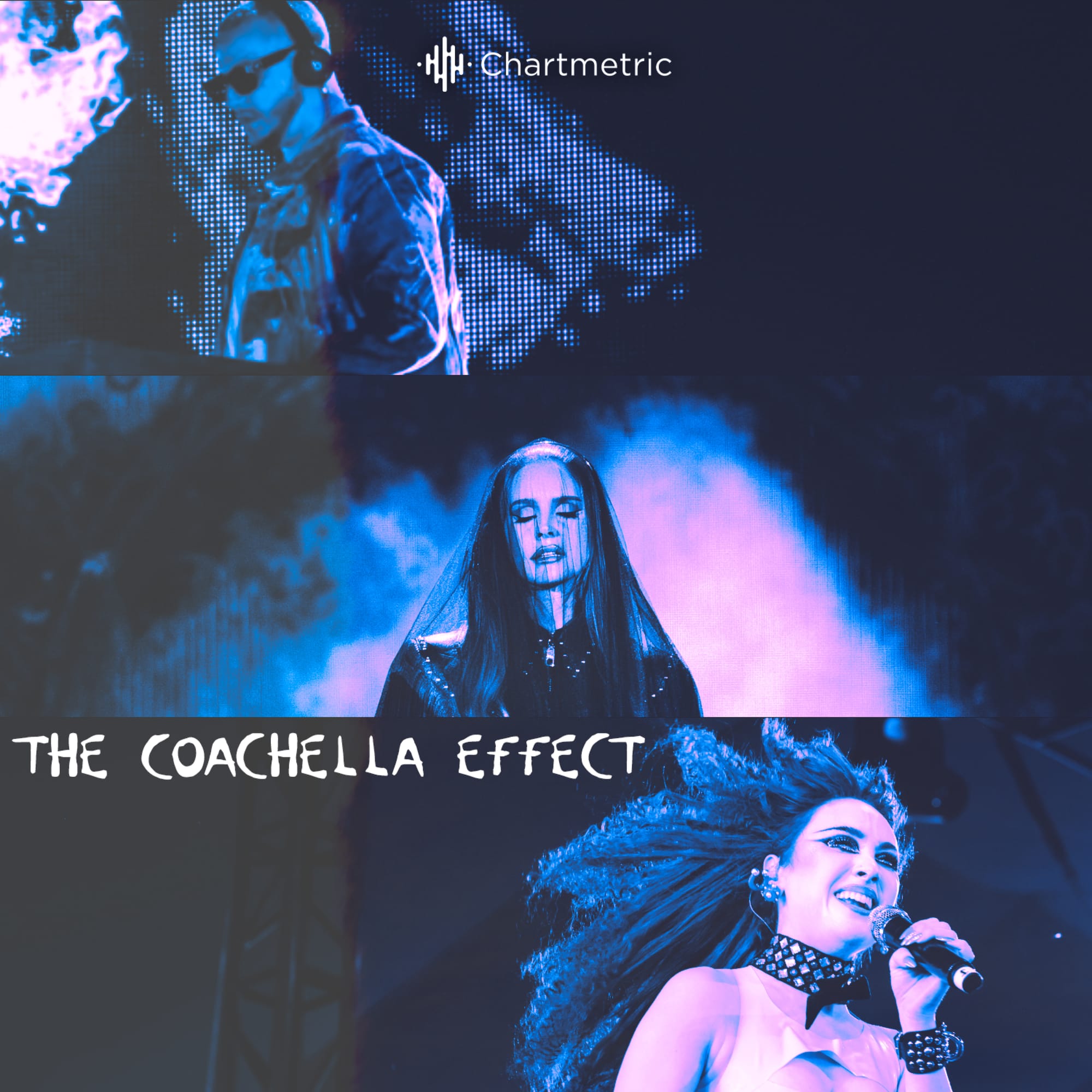 What Does "The Coachella Effect" Mean in 2024?