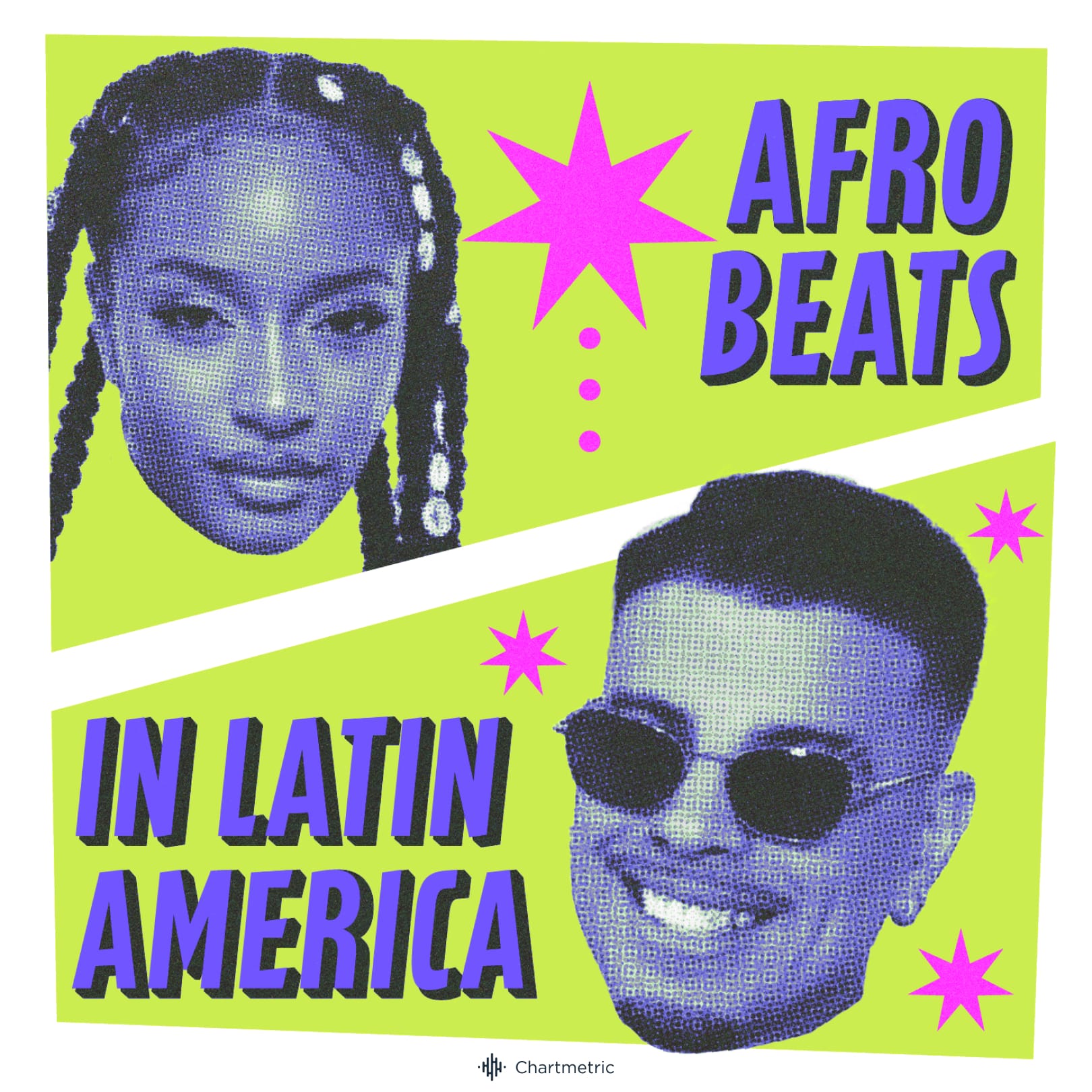 The Spread of Afrobeats into Latin America
