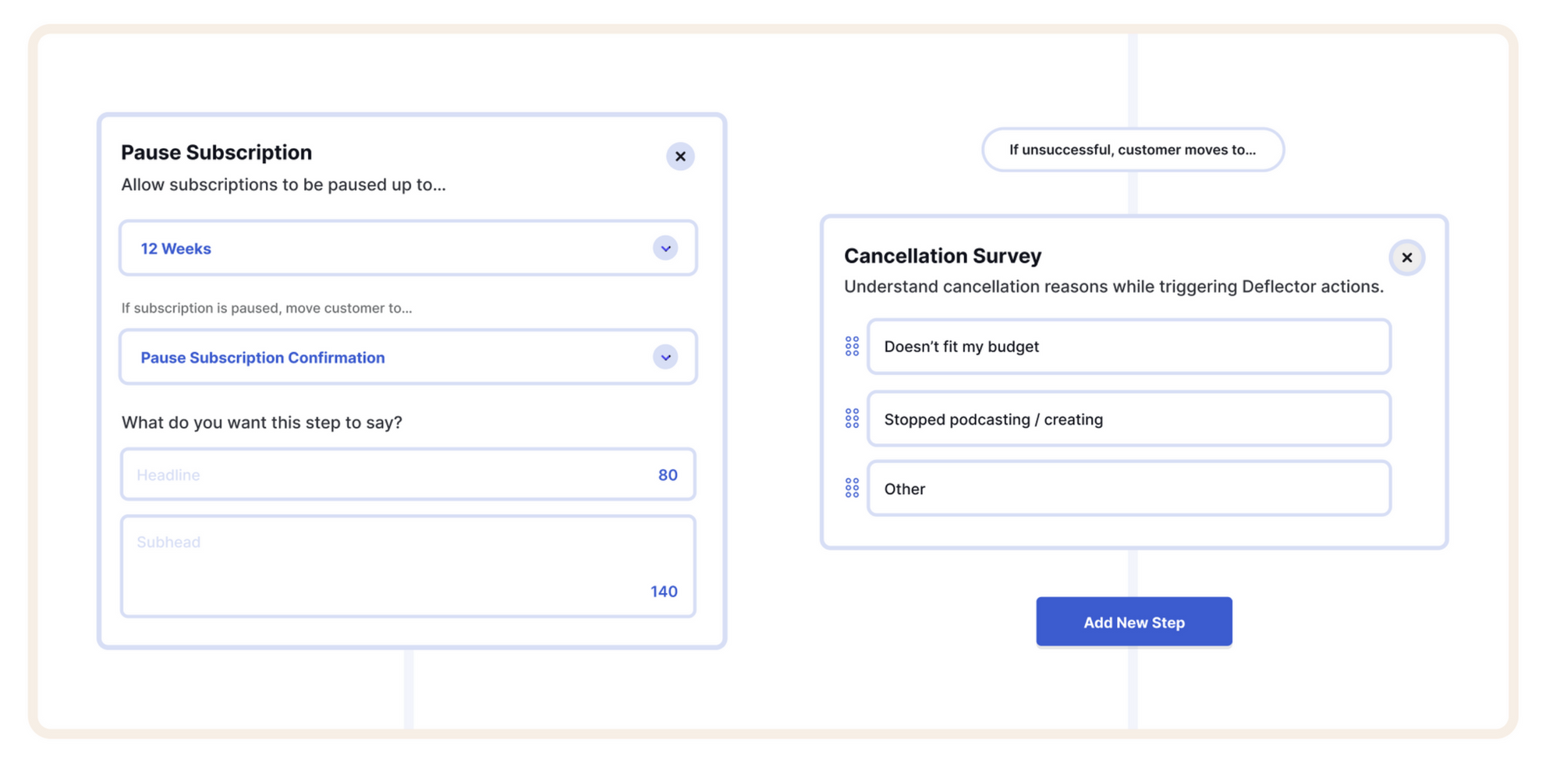 What a proper offboarding cancelation flow should look like for a SaaS ...