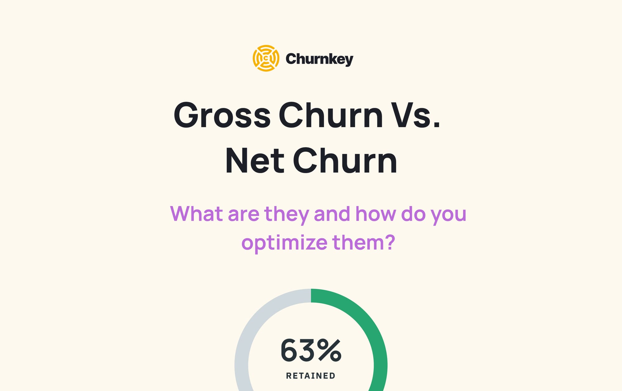 Gross Churn vs Net Churn: Calculator, Formulas, and Tactical Tips