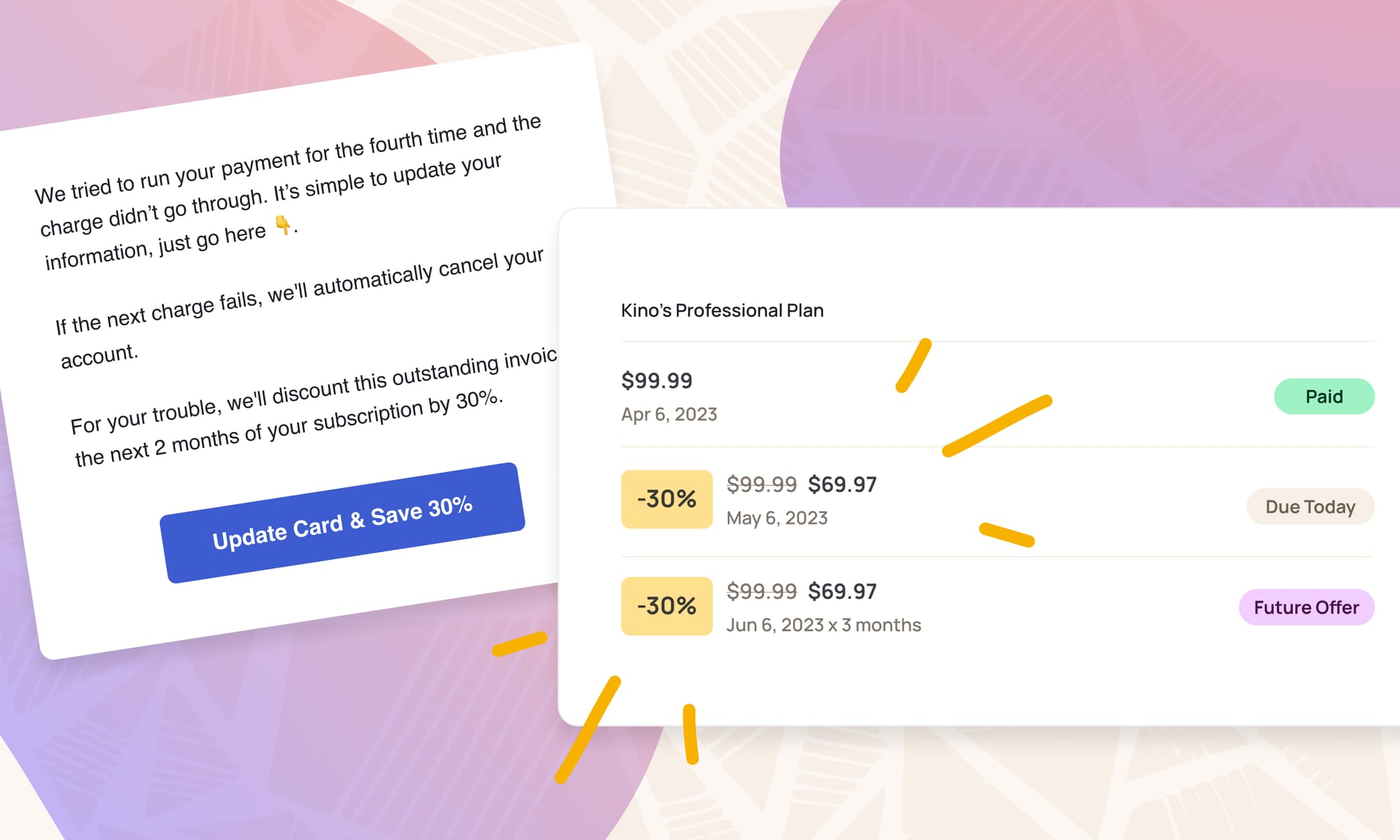 Dunning Process: 15 Best Practices