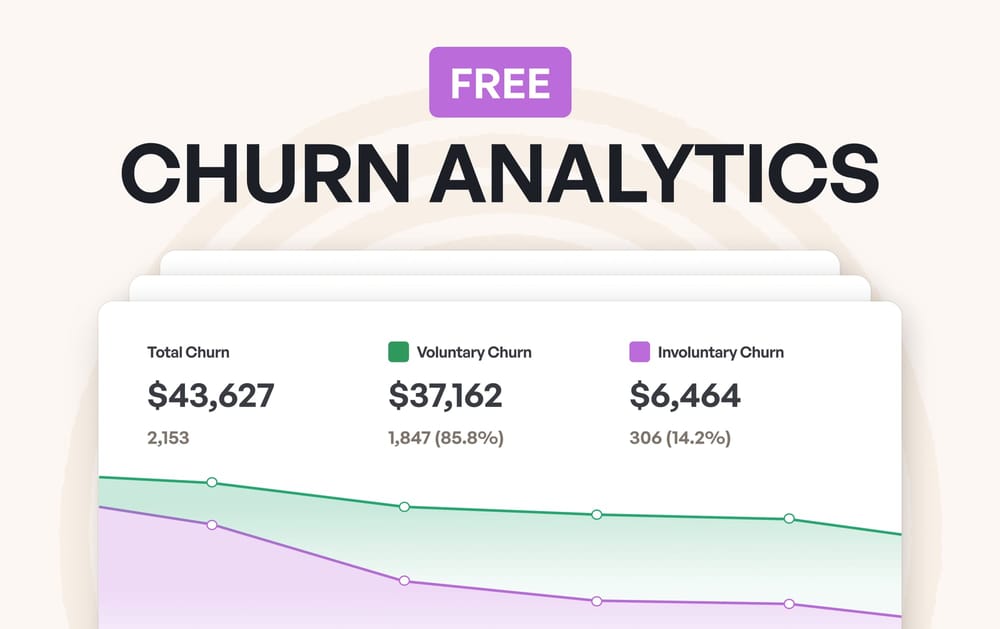 Churn Analytics Easiest Way To Calculate And Track Churn Analytics Easiest Way To Calculate And Track