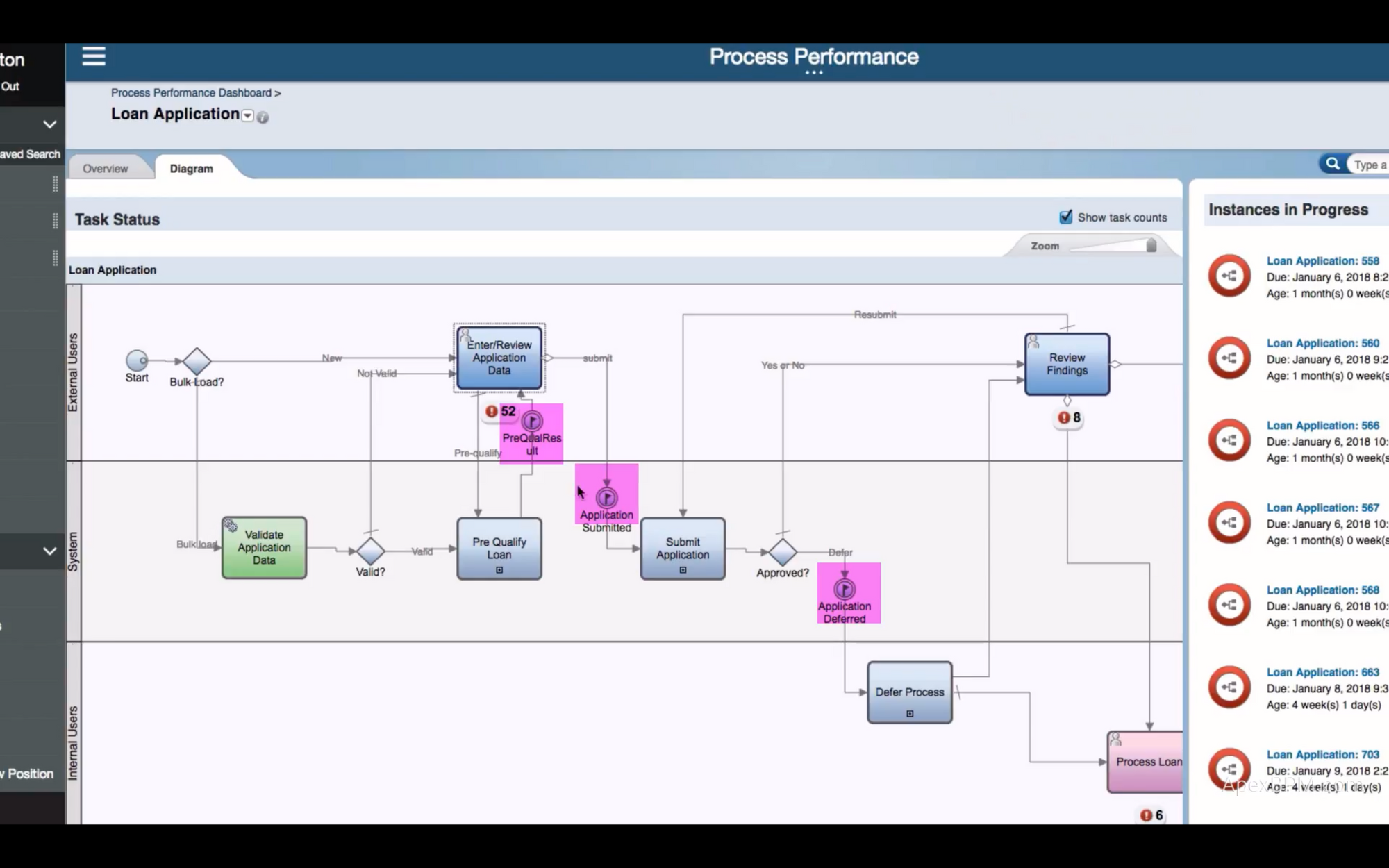 Loan Underwriting Demo — Part 6