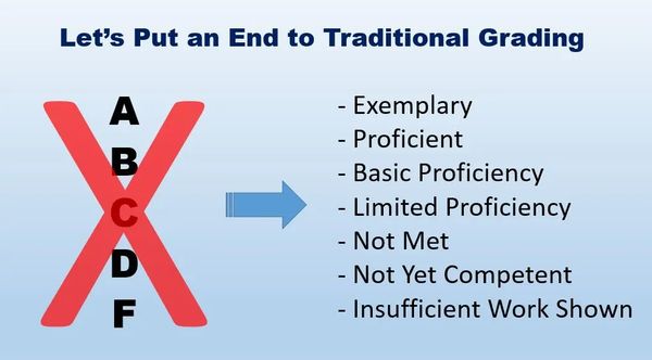The Problems with Traditional Grading